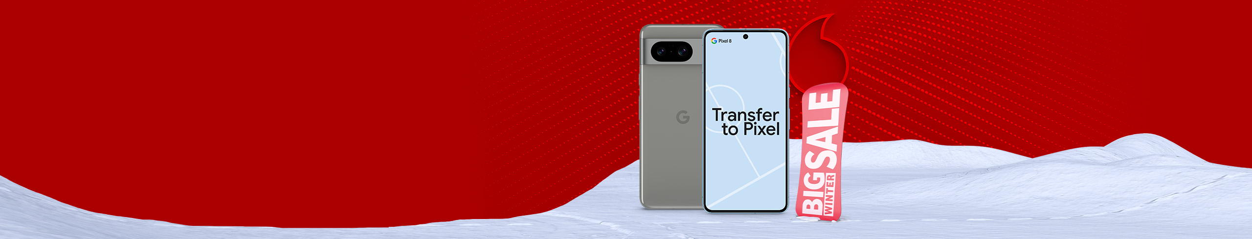 Vodafone – Our Best Ever Network | Now With 5G