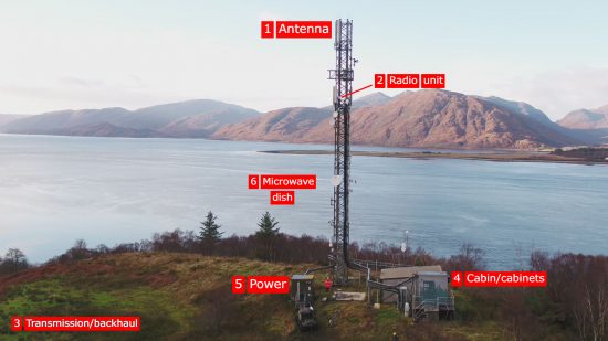 Phone masts FAQ: Everything you need to know